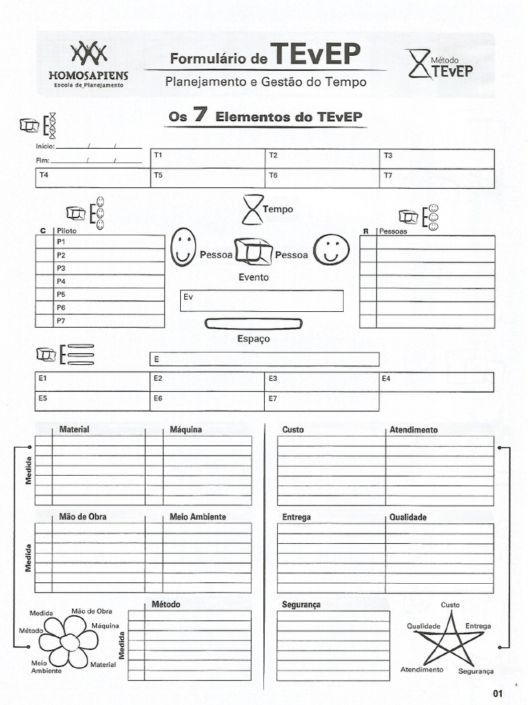 Formulário de TEvEP | PDF