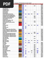 Revell Paint Conversion Chart | PDF | Grey | Blue