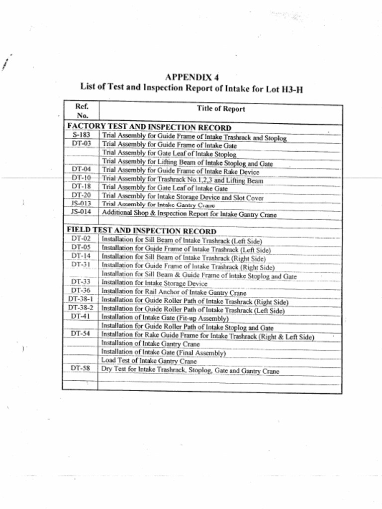 Appendix 4 - Test and Inspection Report of Intake (Intake Gantry Crane ...