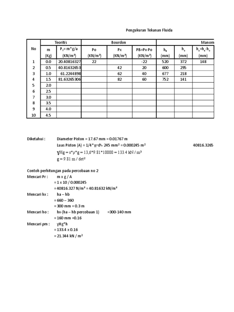 Perhitungan Excel | PDF