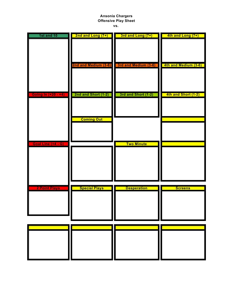 Offensive Call Sheet | Download Free PDF | American Football | National ...