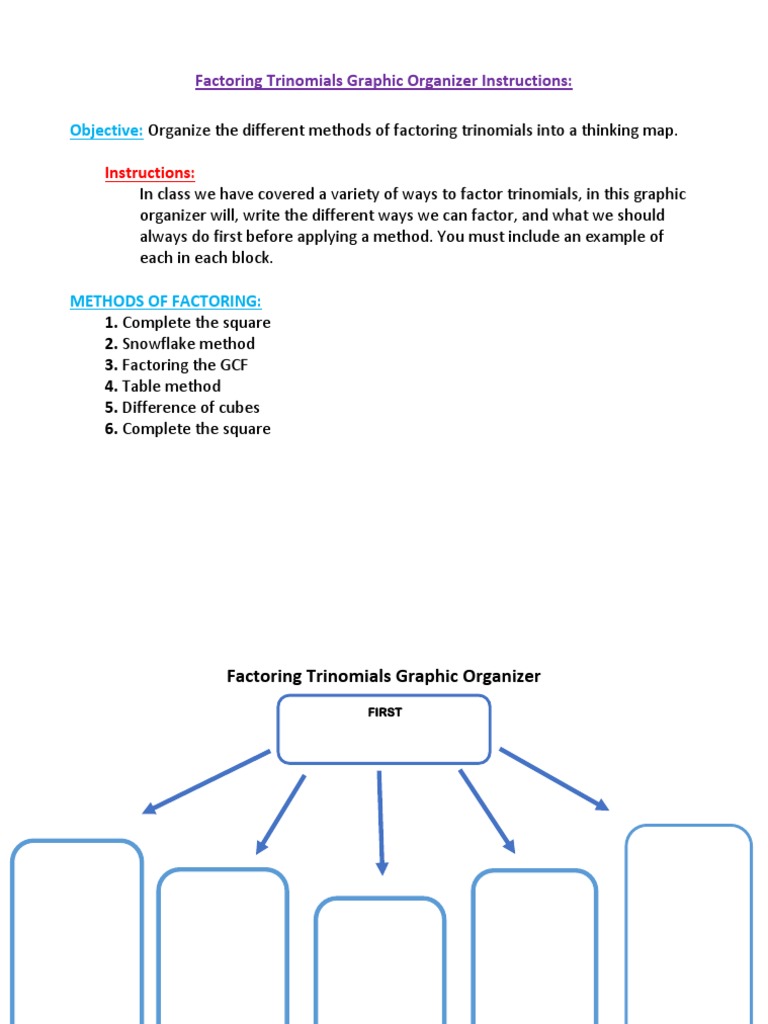 Factoring Trinomials Graphic Organizer Instructions | PDF