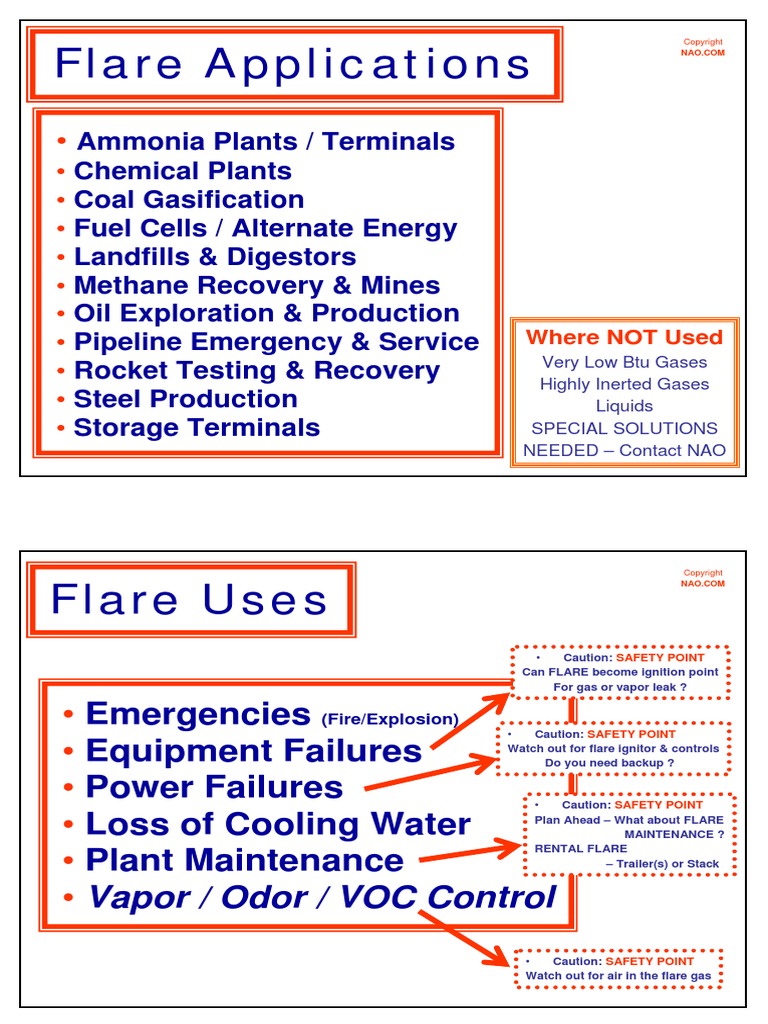 Flare Applications: Emergencies Equipment Failures Power Failures Loss ...