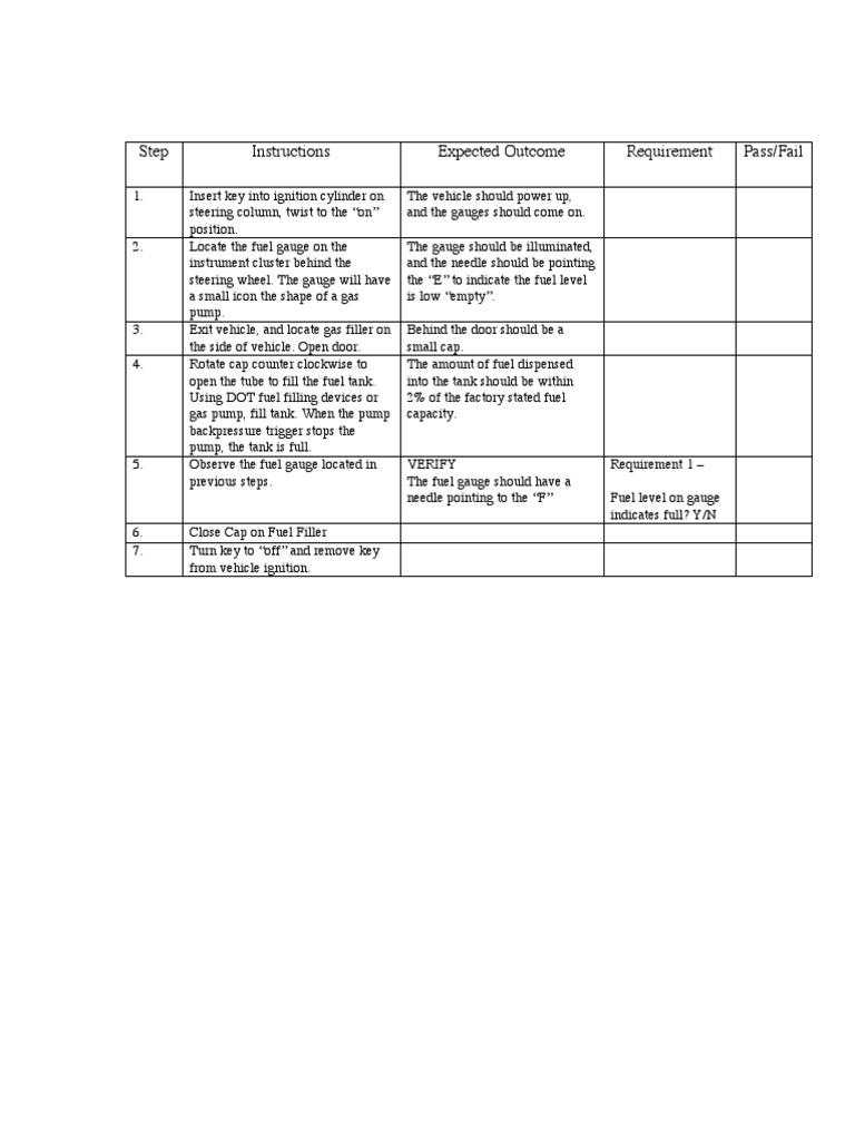 Step Instructions Expected Outcome Requirement Pass/Fail | PDF