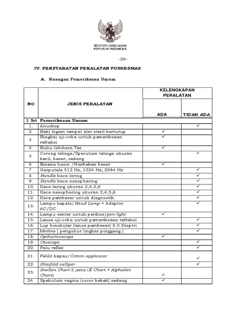 Daftar Ceklis Peralatan | PDF
