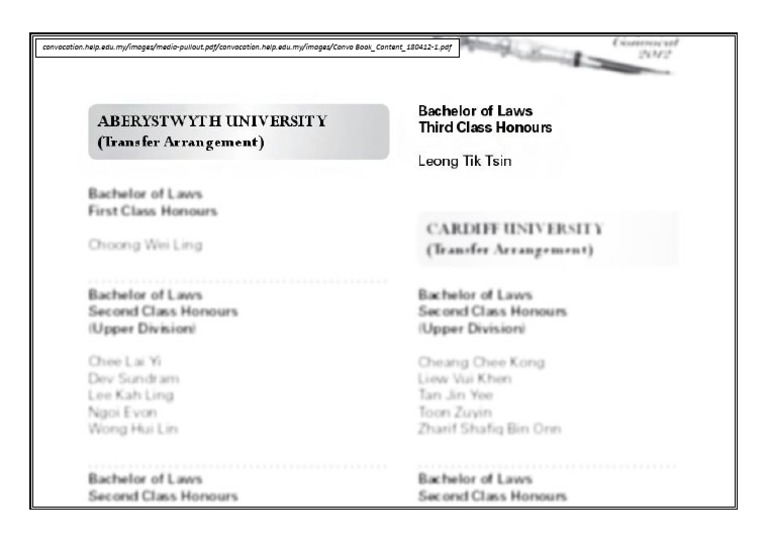 Tik Tsin Leong Third Class Honours | PDF