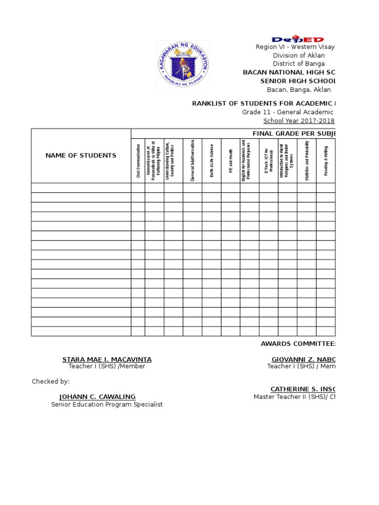 Template For Shs Honors | PDF | Change | Science