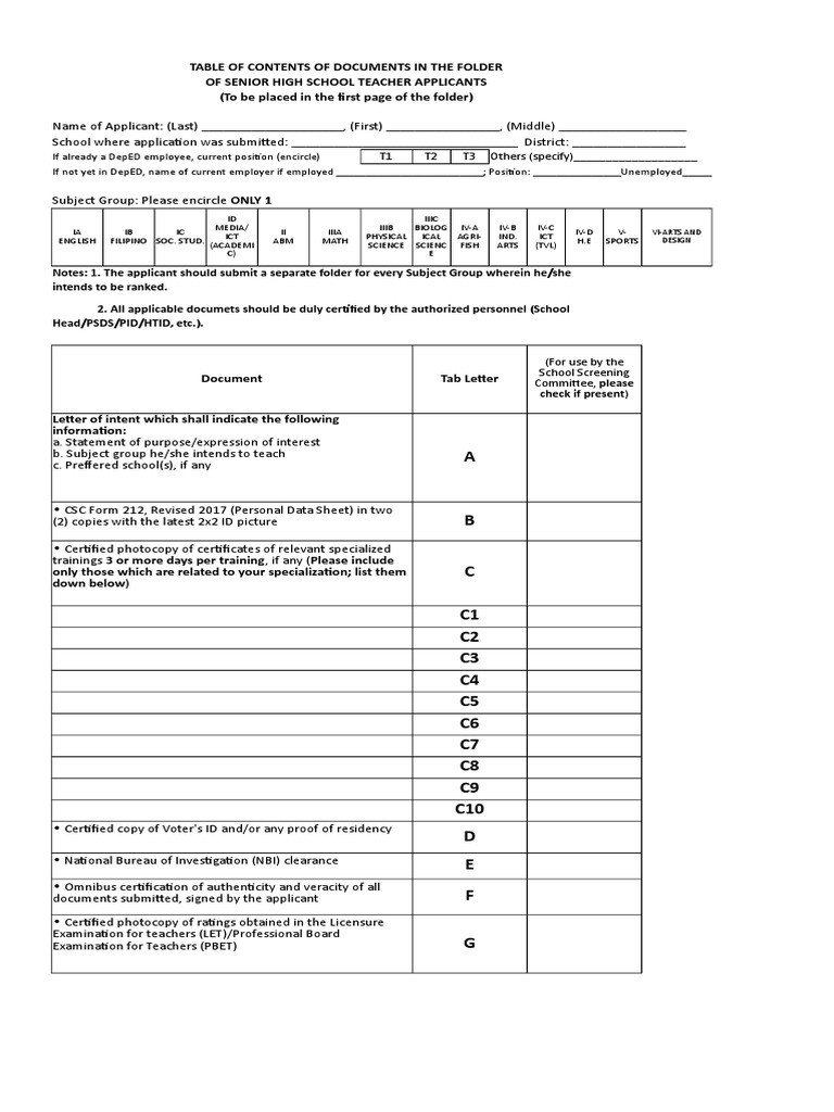 Table of Contents of Documents in The Folder of SHS Teacher Applicants ...