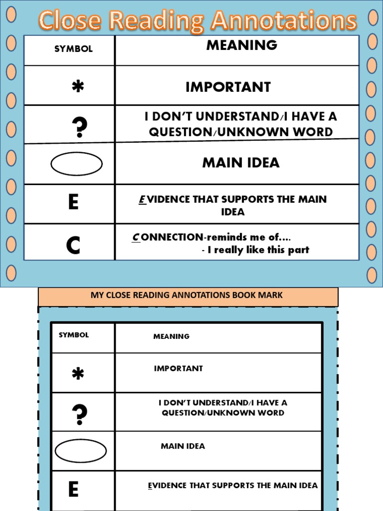 Close Reading Annotations | PDF