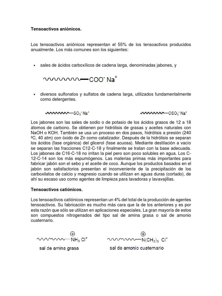 Tensoactivos Aniónicos | PDF | Sal (química) | Tensioactivo
