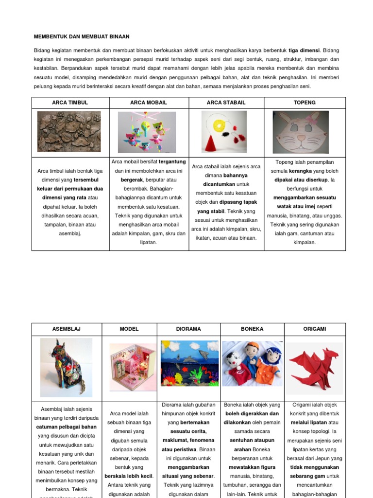 Membentuk Dan Membuat Binaan | PDF