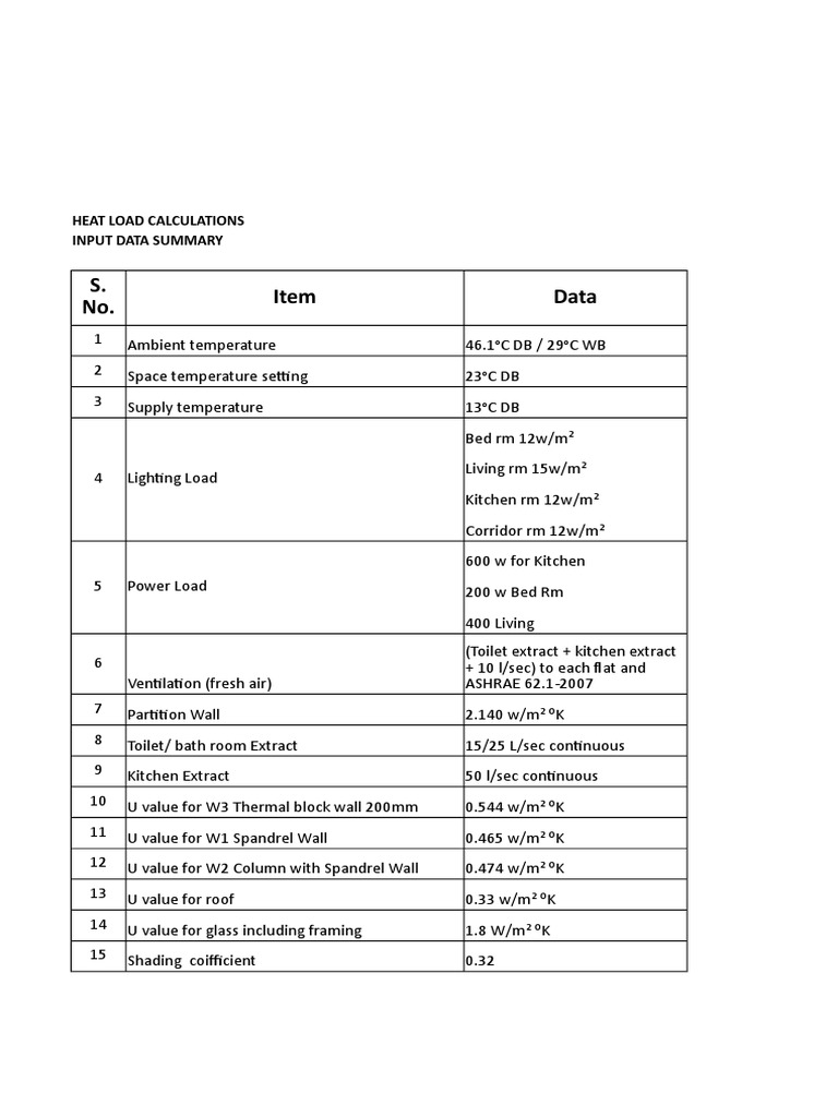 HAP Head Load Calculations Inputs in UAE | PDF