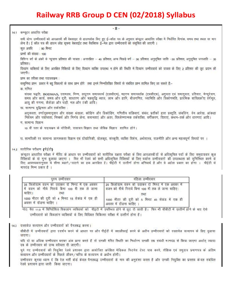 Railway RRB Group D CEN (02/2018) Syllabus | PDF
