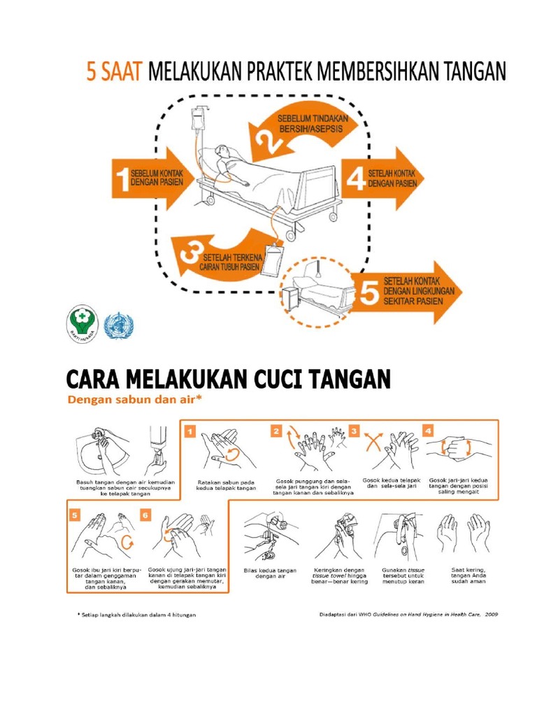 5 Momen Cuci Tangan