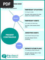 Present Continuous Infographic PDF | PDF