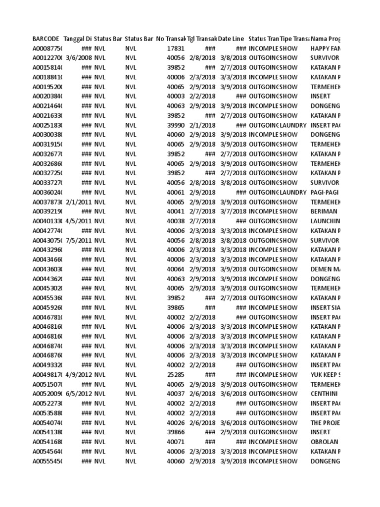 Transaction Status Overview | PDF