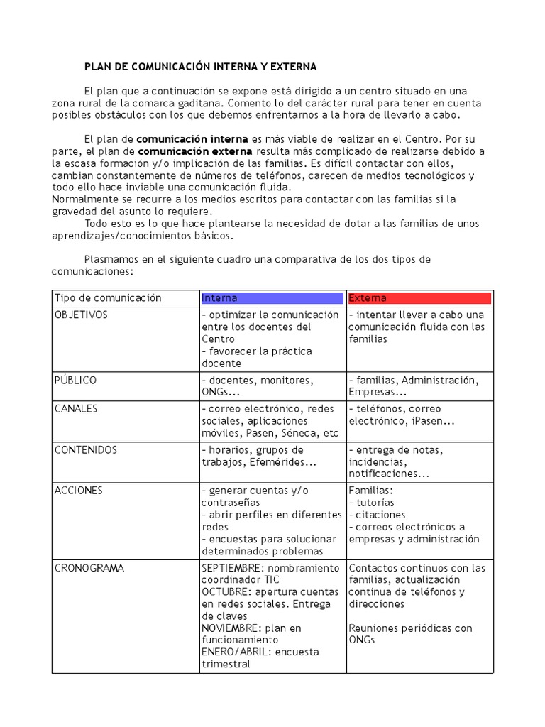 Plan Comunicaci - N Interna y Externa | PDF | Tecnología de información y comunicaciones ...