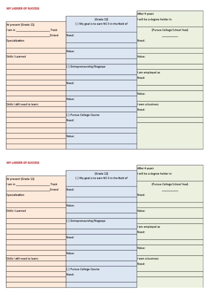 My Ladder of Success SHS Module | PDF | Educational Stages | Behavior ...