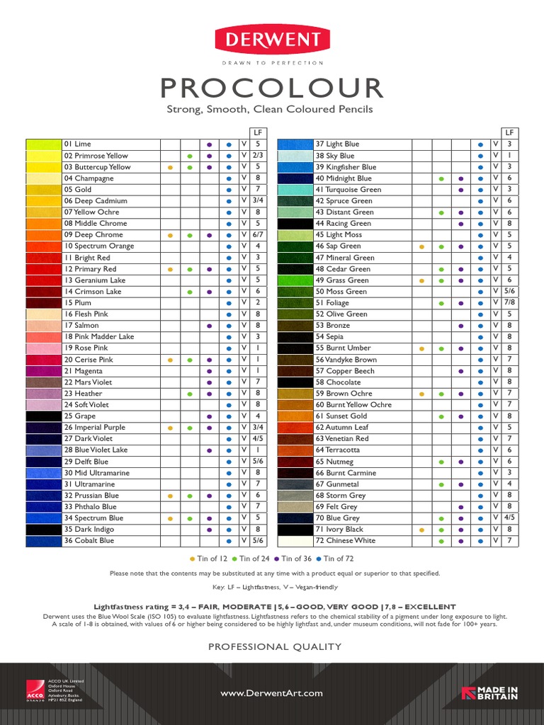 Derwent ProColour Color Set | PDF | Blue | Red