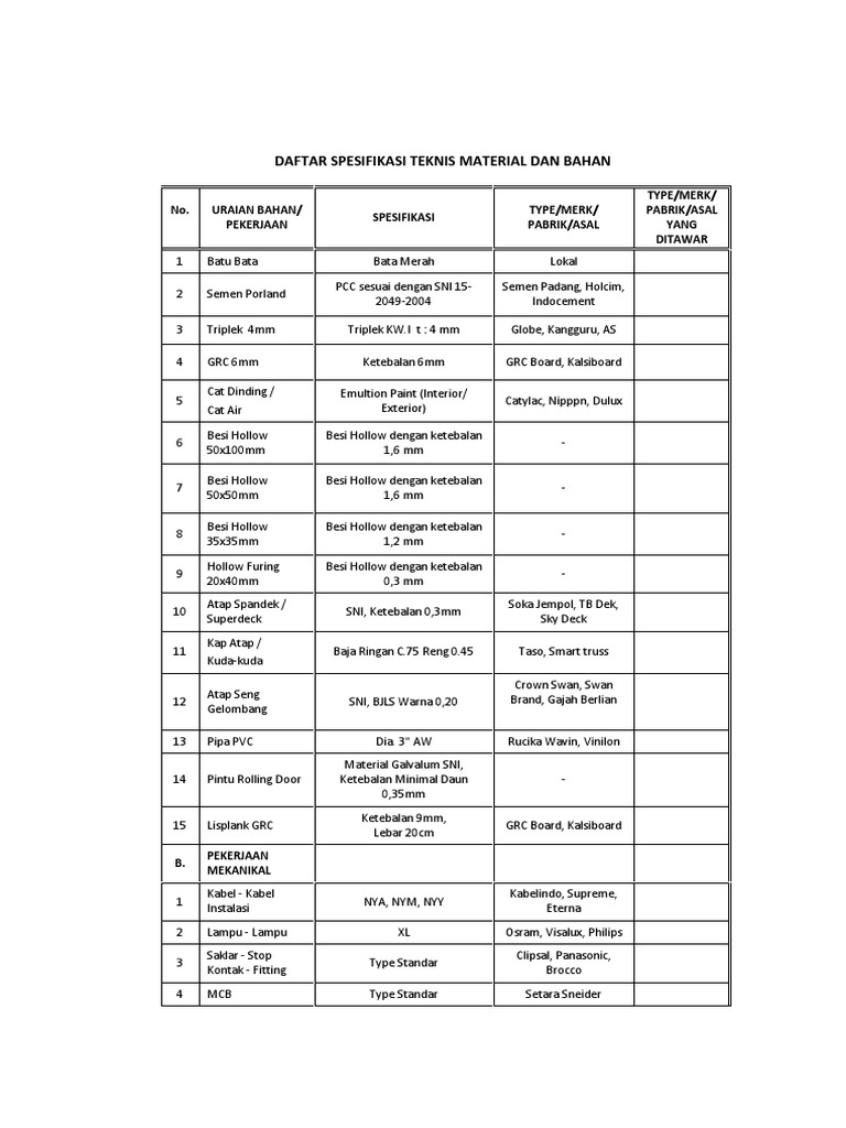 Teknis Material dan Bahan Bangunan | PDF
