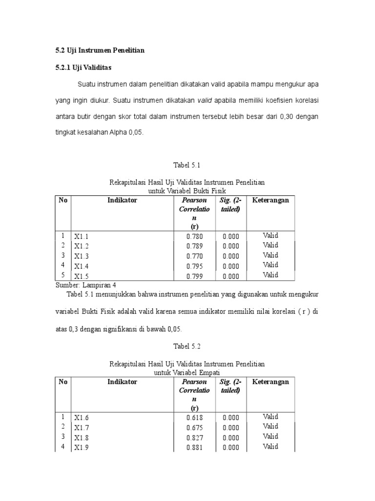 Contoh Uraian Hasil | PDF