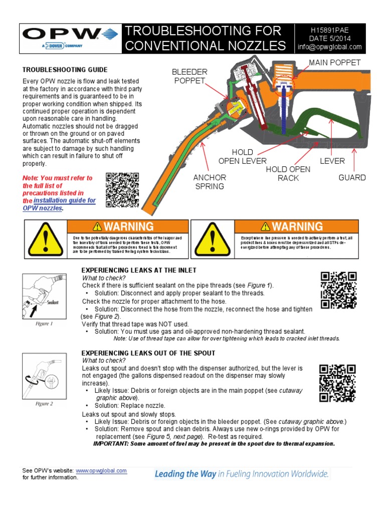 Conventional Nozzles Troubleshooting Guide | PDF | Flow Measurement ...