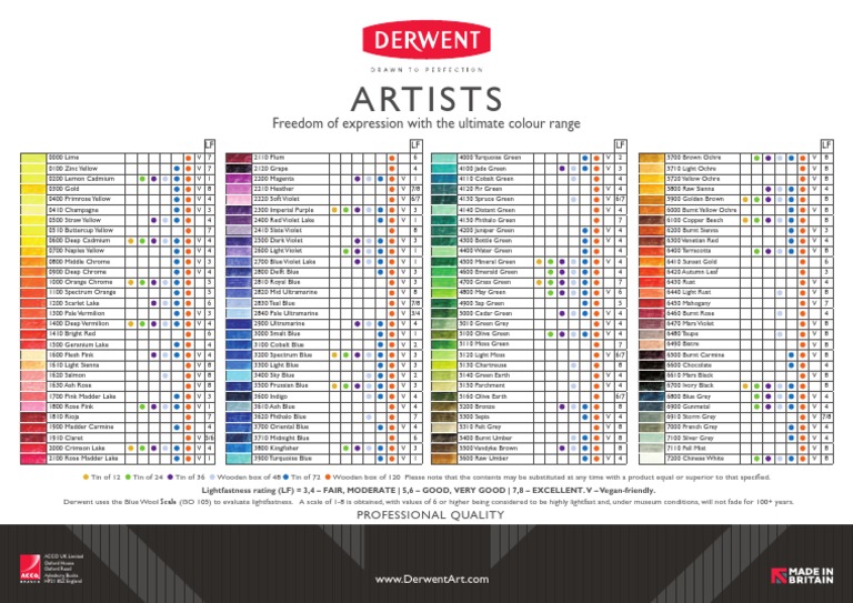 Derwent Artists Color Set PDF | PDF | Blue | Green