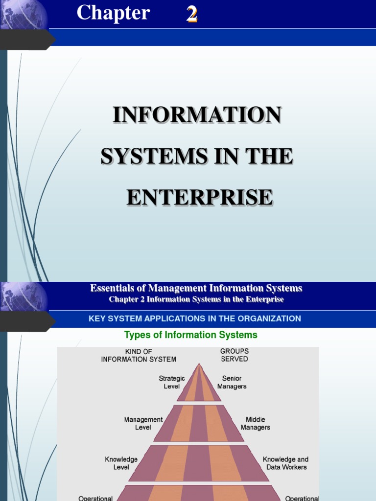 Information Systems in The Enterprise | PDF | Supply Chain Management ...