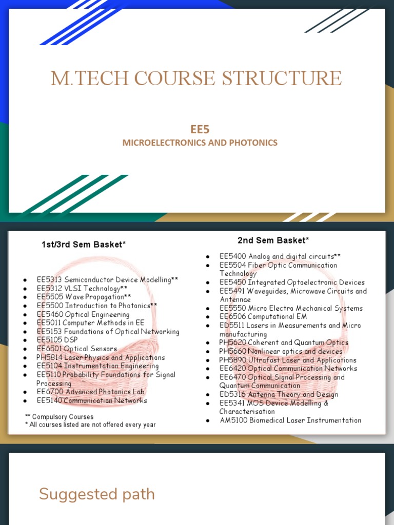 EE5 | PDF | Photonics | Optics