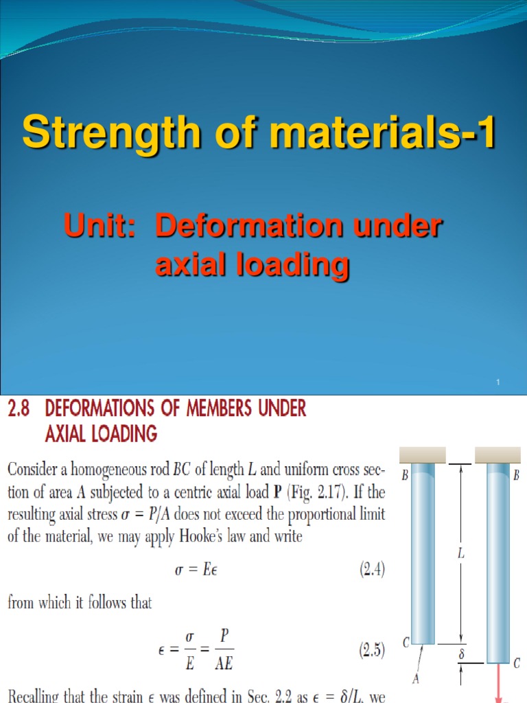 Deformation Under Axial Loading | PDF