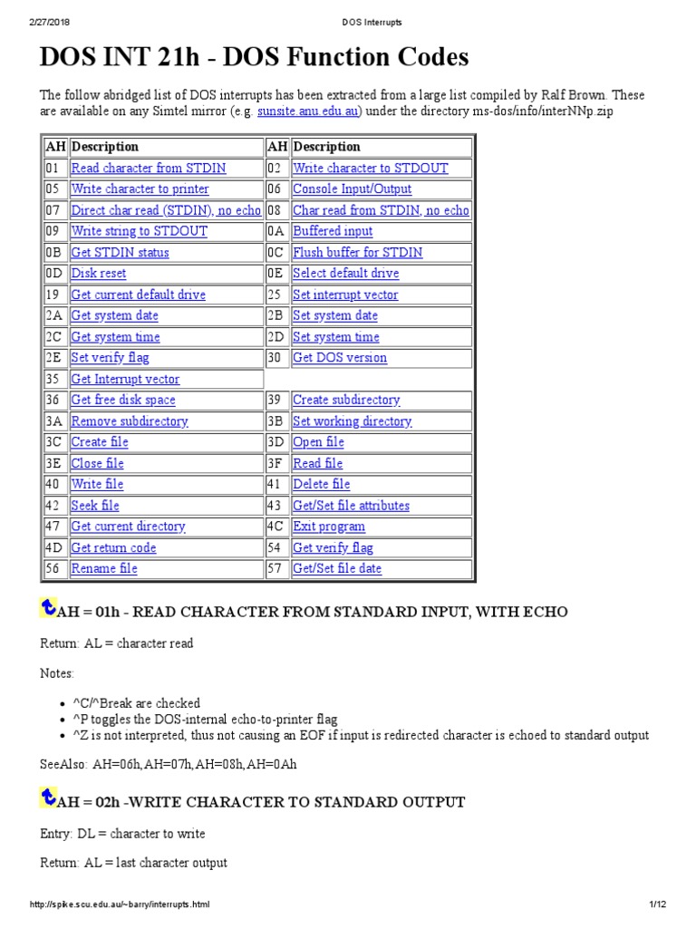 DOS Interrupts | PDF | Dos | Filename