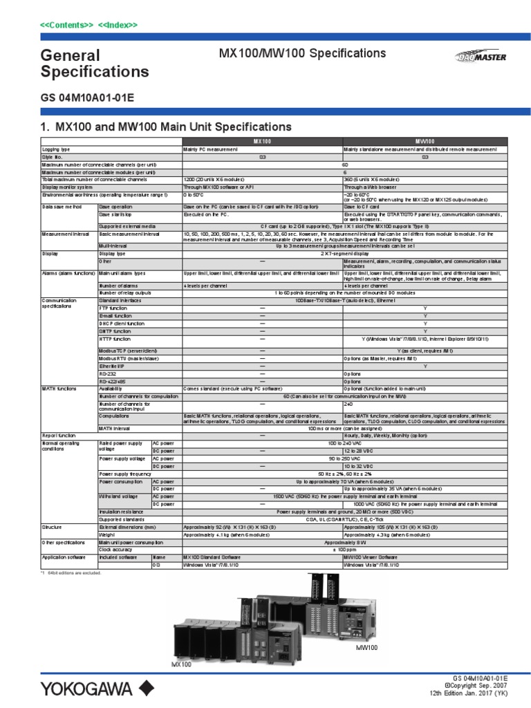 Yokogawa MW100 | PDF | Power Supply | Decibel