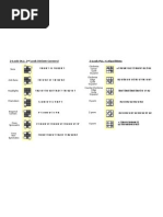 PLL Algorithms | PDF | Mathematics | Combinatorics