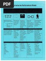 Tda Grading Rubric | PDF