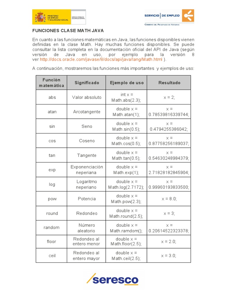 Clases Arrays y Math en Java. | PDF | Estructura de datos de matriz ...
