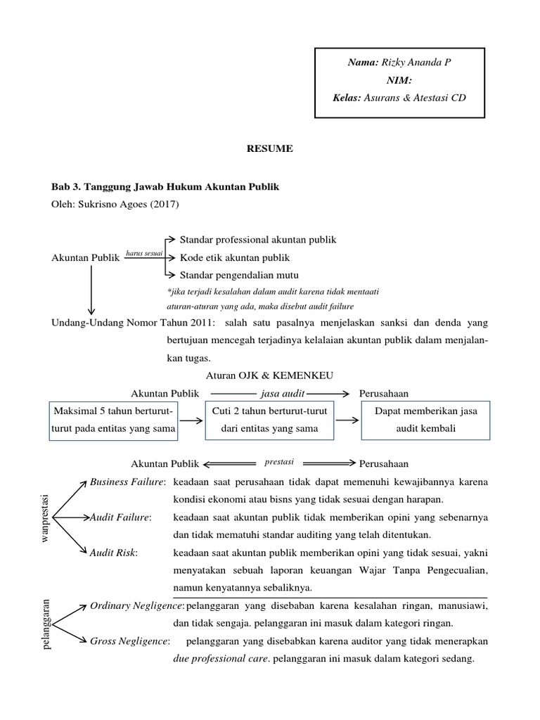 Resume Bab 3 & 4 (Sukrisno Agoes) | PDF