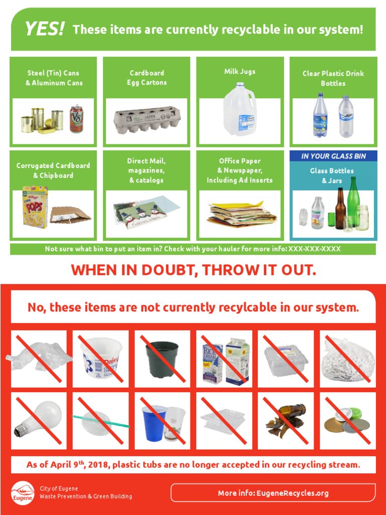 Recycling YES and NO | PDF