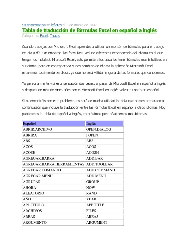 Traducción de fórmulas Excel: Español-Inglés | PDF | Microsoft Excel ...