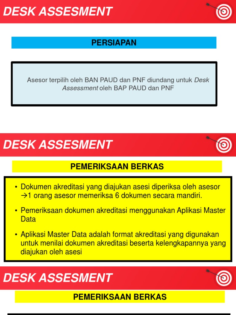 Desk Assessment | PDF
