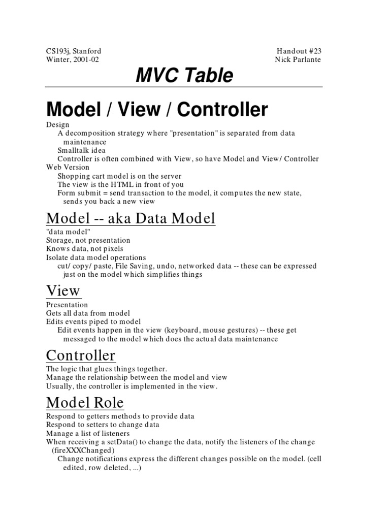 23 MVC Table | PDF | Method (Computer Programming) | Data Model