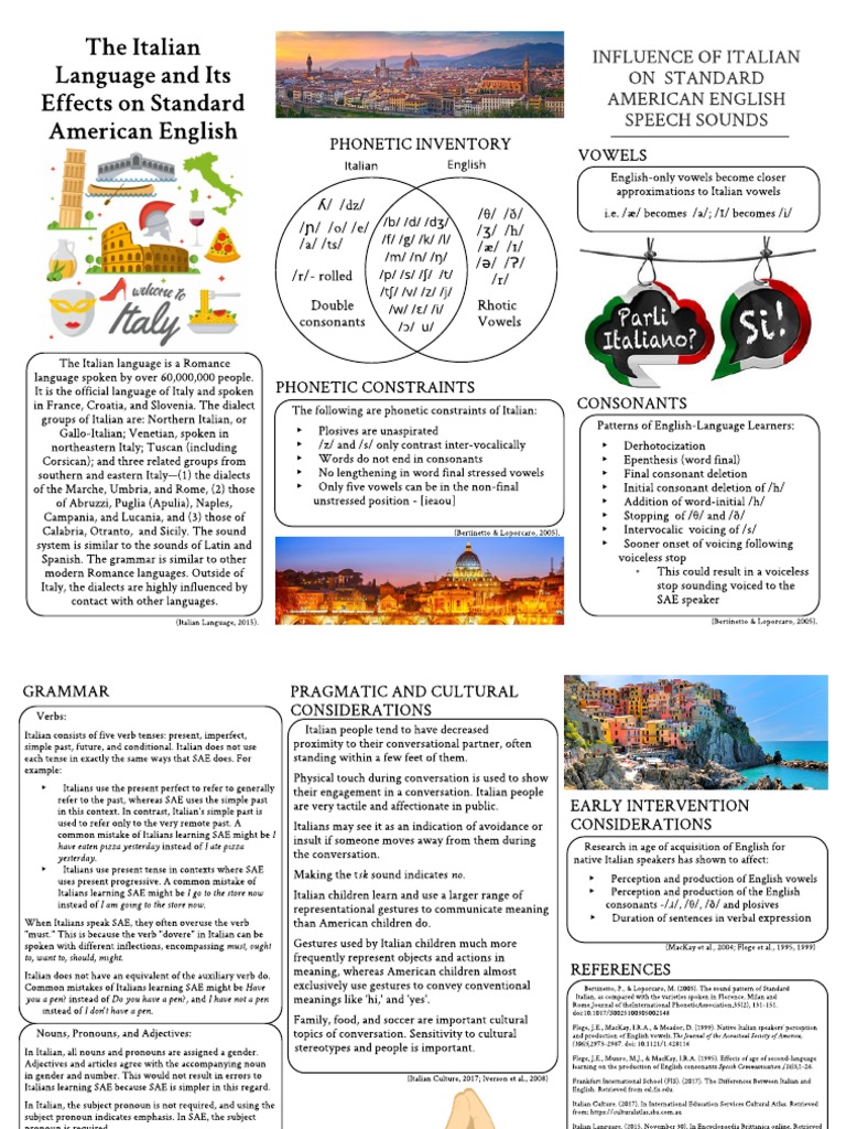 Italian Brochure | PDF | Italian Language | English Language