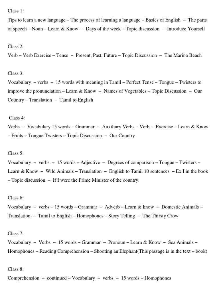 A Comprehensive English Language Learning Course: An Overview of 20 ...