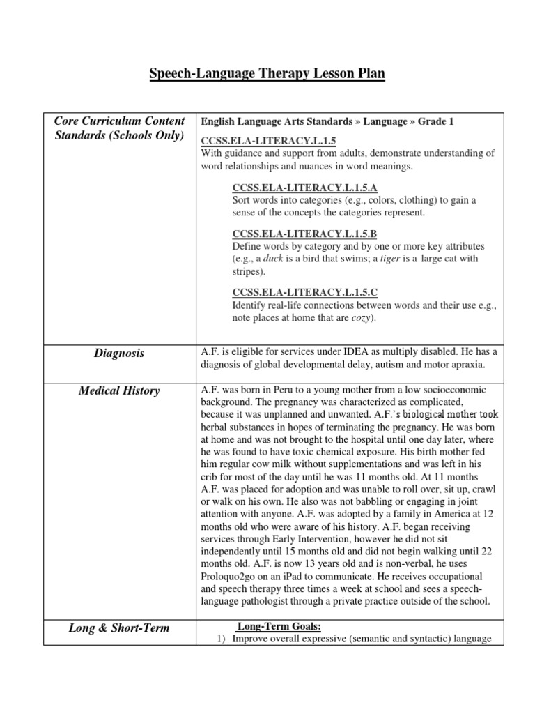FTP Lesson Plan and Rationale | PDF | Nonverbal Communication | Bathroom FTP Lesson Plan and Rationale | PDF | Nonverbal Communication | Bathroom