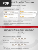 Manufacturing-Defects-In-Corrugated-Board-Boxes-Their-Causes-And ...