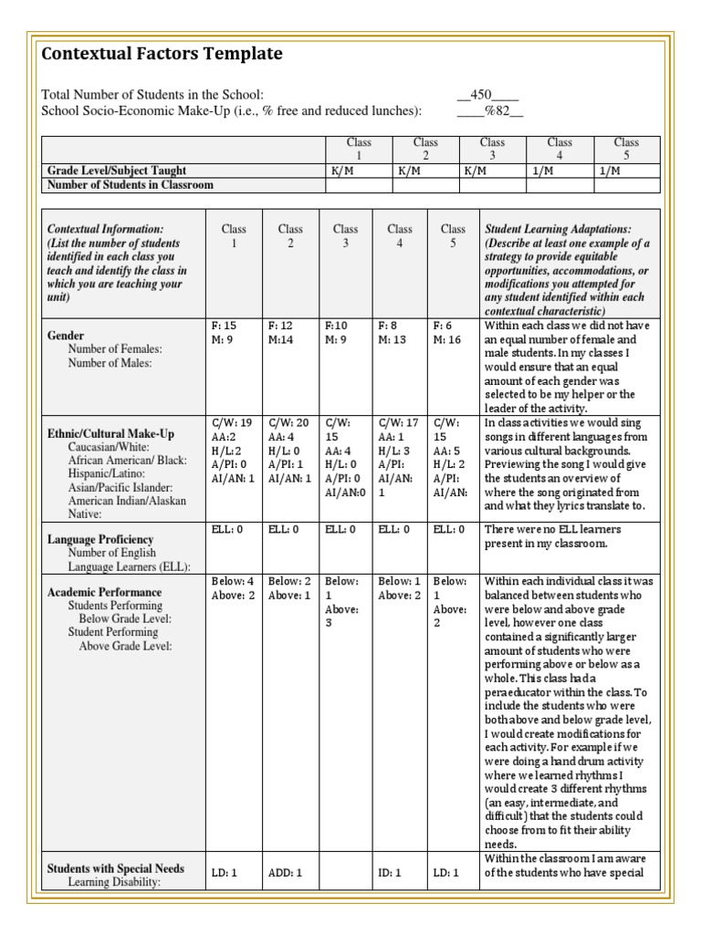 Contextual Factors Template | PDF | Intellectual Giftedness | Special Education