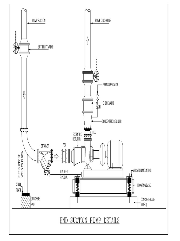 Pump Connection Detail.pdf
