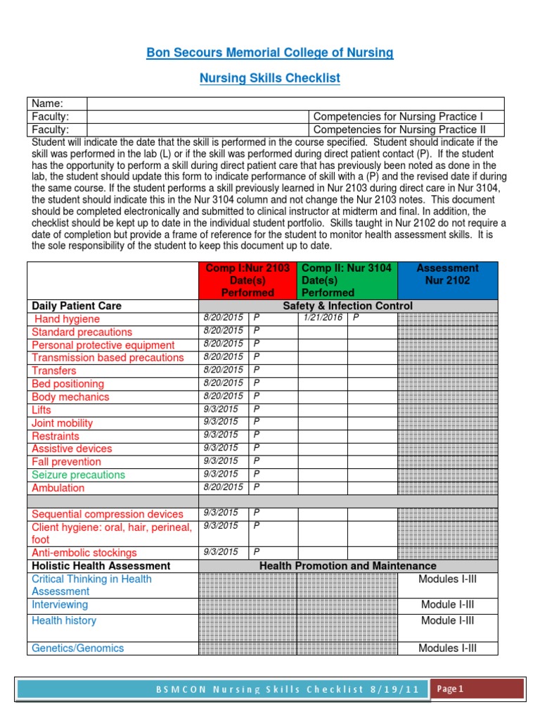 Skills Checklist | PDF | Medical Specialties | Health Sciences