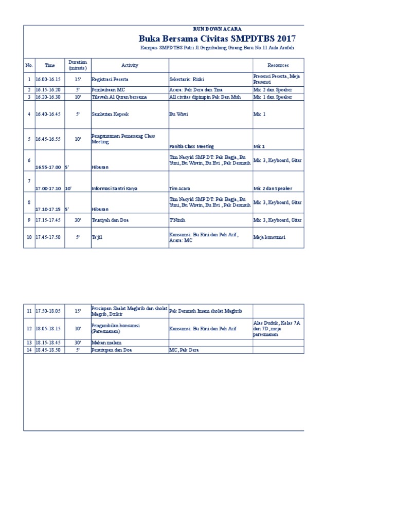 Contoh Rundown Acara dan Cara Membuatnya Best Seller Gramedia