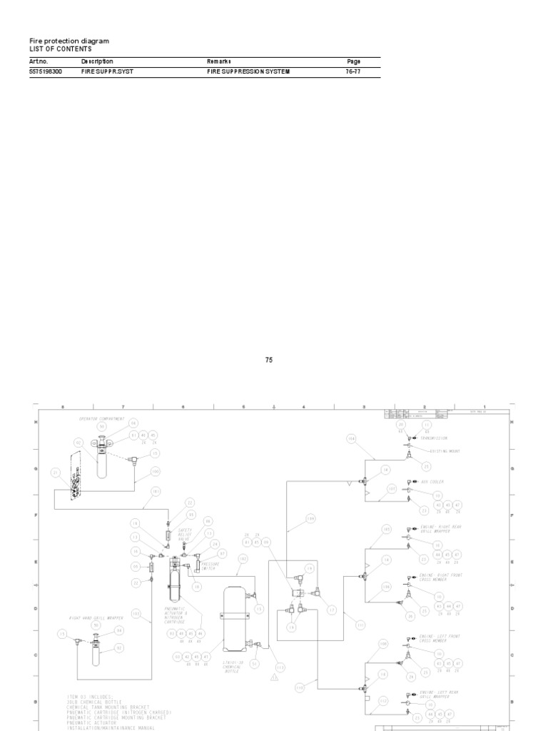 Fire Protection Diagram PDF | PDF