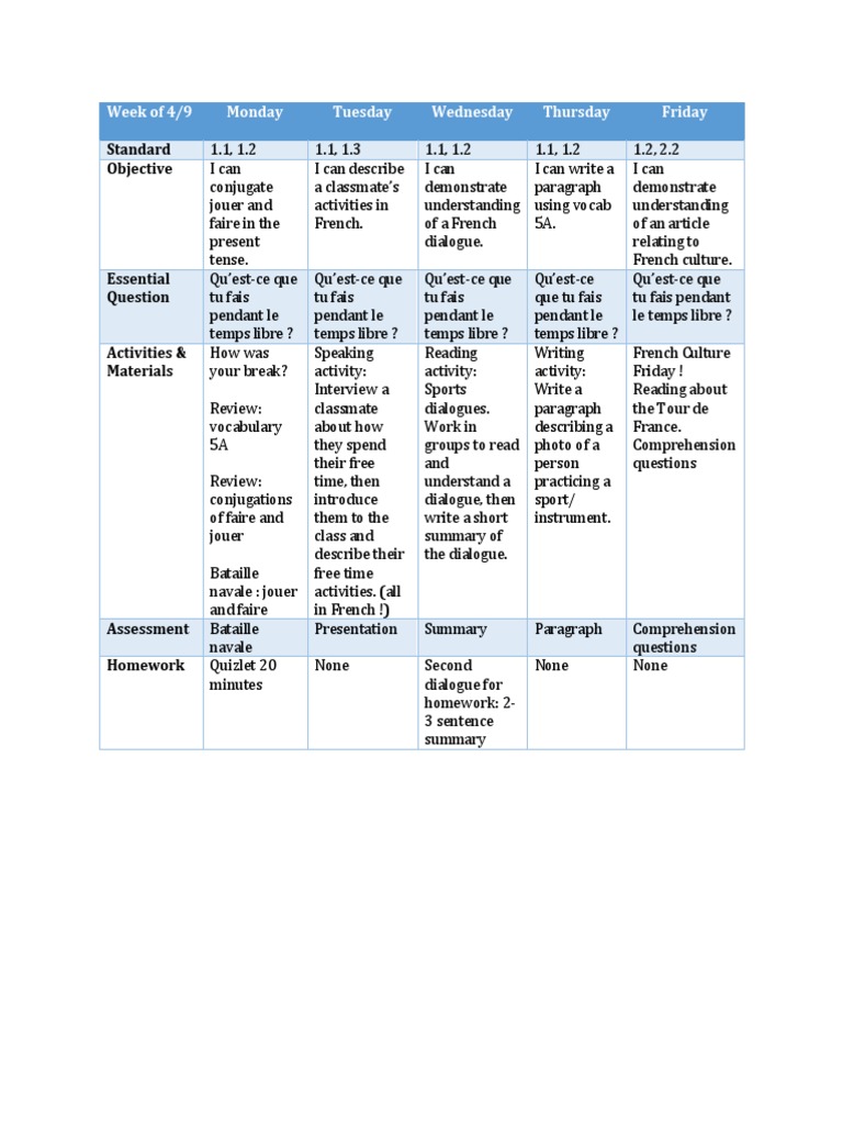 Lesson Plans 4 | PDF | Behavior Modification | Semiotics